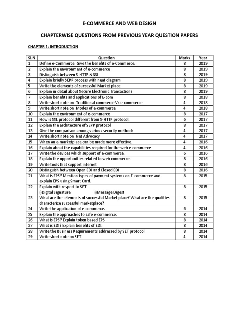 E-Commerce and Web Design Chapterwise Questions From Previous Year ...