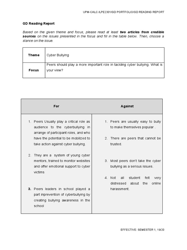 Lpe2301 GD Portfolio Reading Report Sem2.19.20 | PDF | Computers