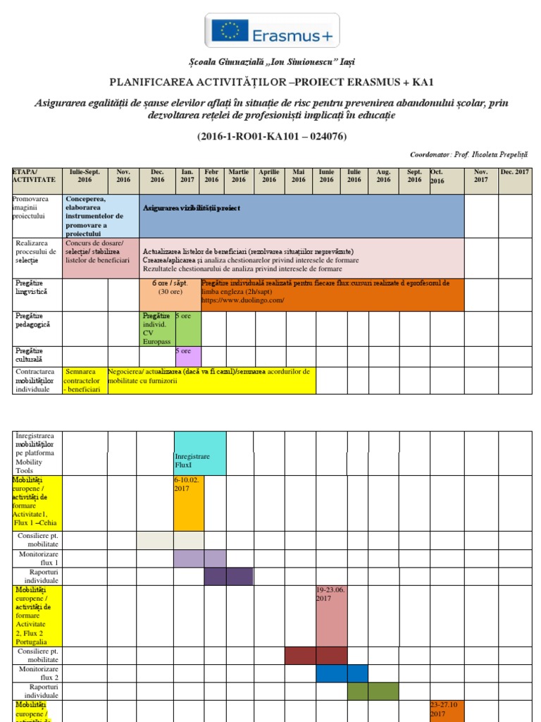 Diagrama Gant PDF | PDF