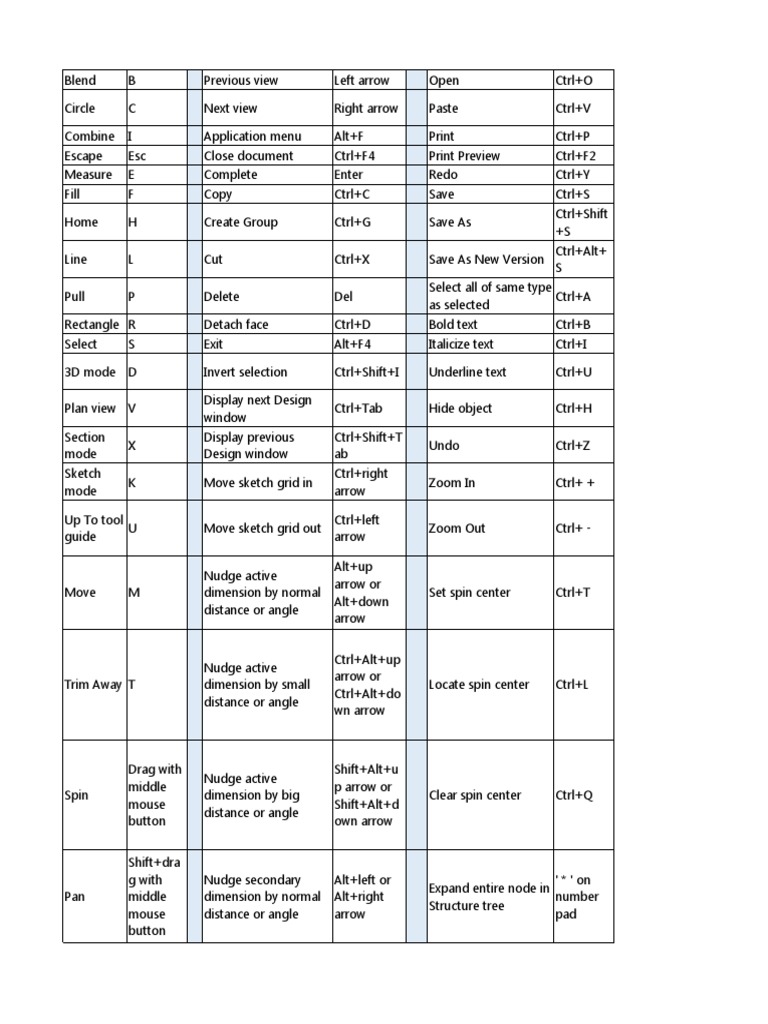 SpaceClaim Shortcuts | PDF | Software | Human–Computer Interaction