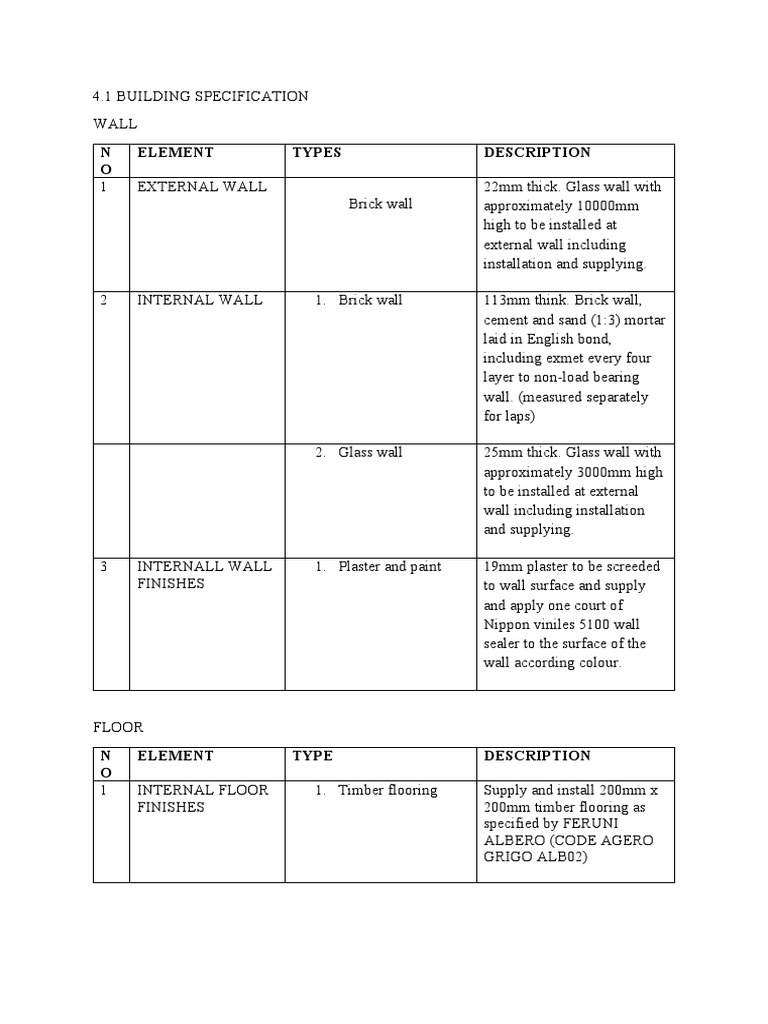 Material & Specification | PDF | Wall | Fires