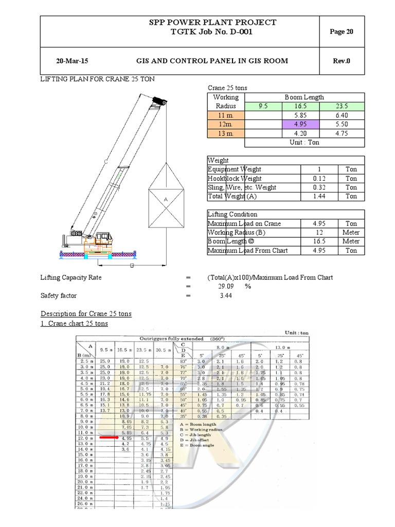 Safety Attachment-4 - Lifting Plan | PDF | Crane (Machine) | Machines