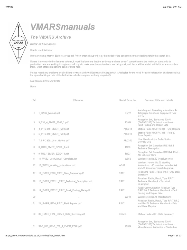 VMARS Manuals Archive Overview | PDF | Radio | Transmitter