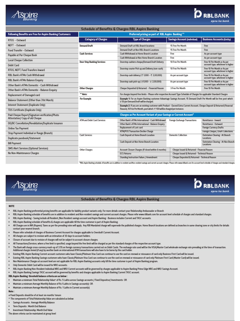 Schedule of Benefits & Charges RBL Aspire Banking: (Individual) (Entity ...