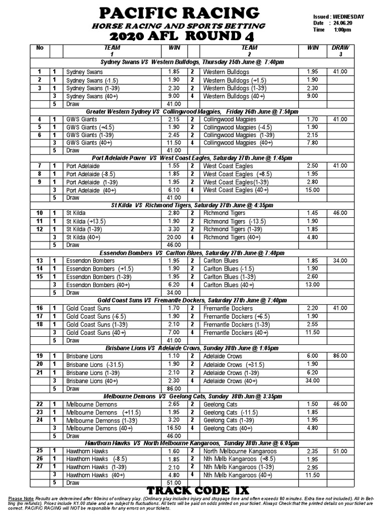 Afl Round 4 - Wednesday - Pacific Racing | PDF | Football Codes | Team ...