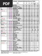 Body Pain Indicator Chart PDF | PDF | Self-Improvement | Wellness