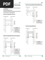 1 Data Sheet Nokia 7750 SR-s Service Router | PDF | Multiprotocol Label ...