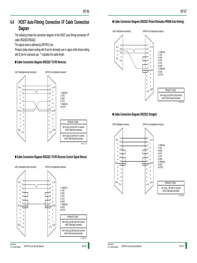 4.4 HOST Auto-Filming Connection I/F Cable Connection Diagram | PDF ...