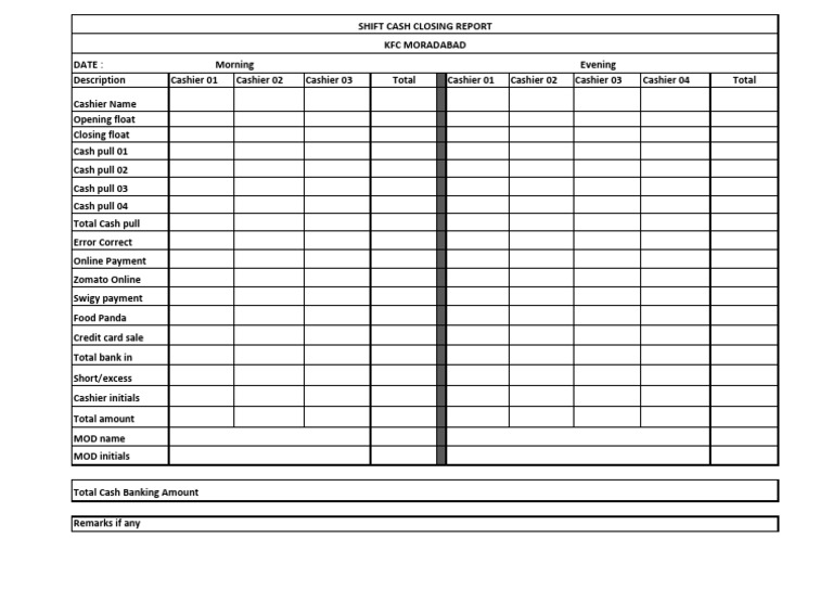 Cash Closing Sheet New 60 PDF | PDF