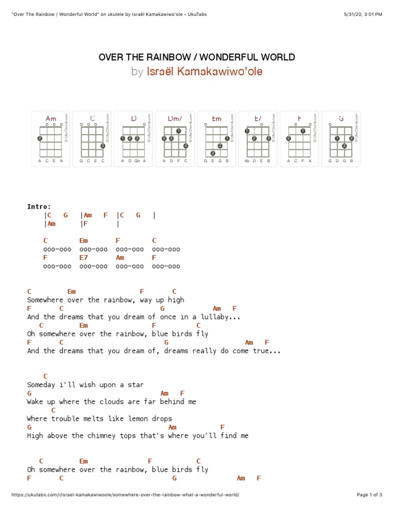 "Over The Rainbow: Wonderful World" On Ukulele by Israël Kamakawiwo'ole ...
