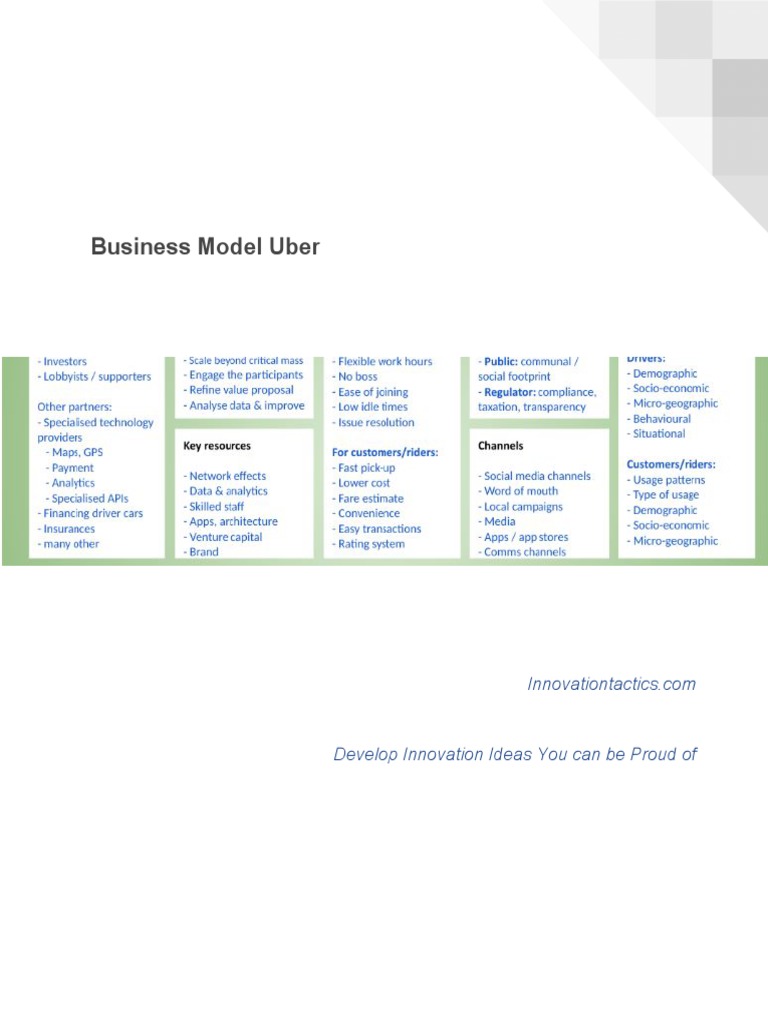 Uber Business Model Ebook PDF | PDF | Taxicab | Business Model