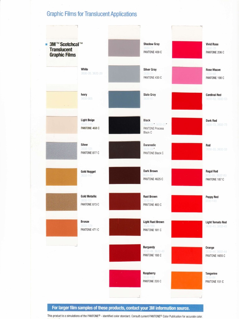 Graphic Films For Applications: Translucent | PDF | Communication ...