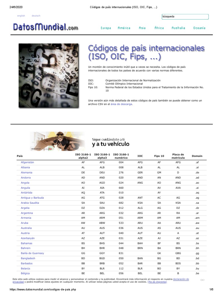 Códigos de País Internacionales (ISO, OIC, Fips, ... ) | PDF | Clientes ...