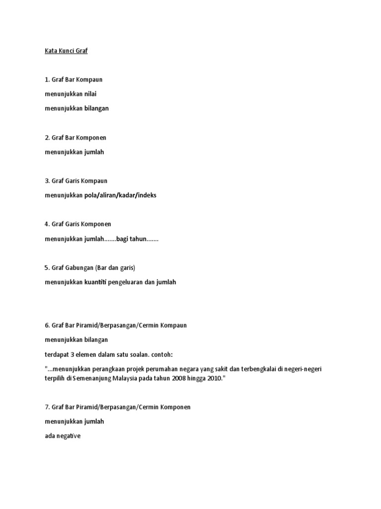 Kata Kunci Graf (STPM Sem 2) | PDF