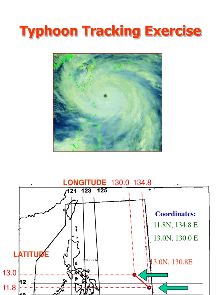 Typhoon Tracking Update: Paeng | PDF | Home & Garden