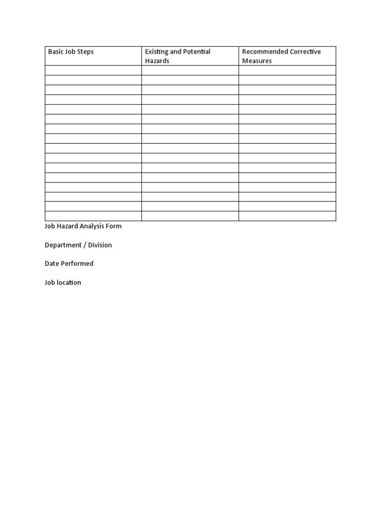 JHA Form | PDF
