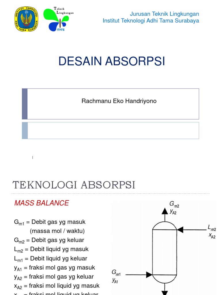 Desain Absorpsi | PDF | Sains & Matematika | Teknologi & Rekayasa