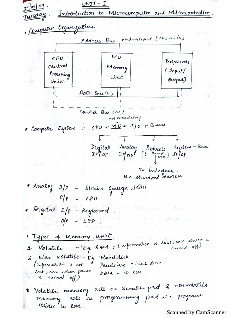 Class MC Notes-2 | PDF