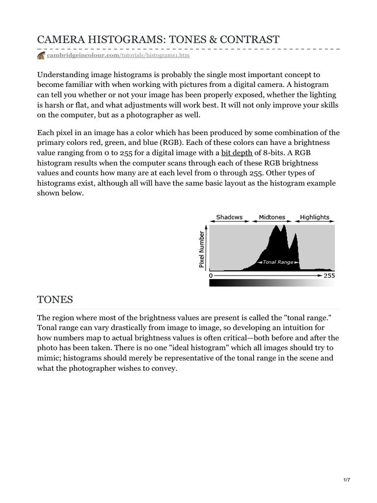 Camera Histograms Tones & Contrast | Download Free PDF | Exposure ...