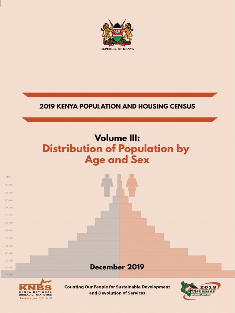 Volume Iii KPHC 2019 | PDF | Census | Statistics