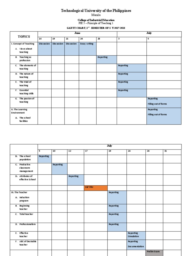 Gantt Chart for Teaching Principles | PDF | Teachers | Behavior Modification