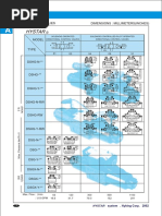 ACSR Conductor Current Carrying Capacity | PDF | Building Engineering ...