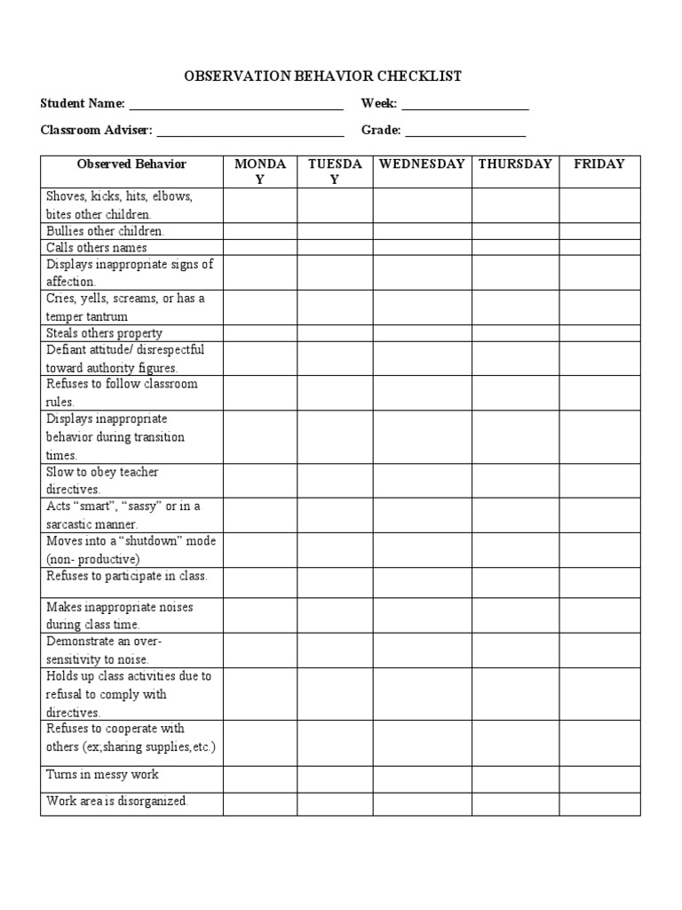 Observation Behavior Checklist | PDF