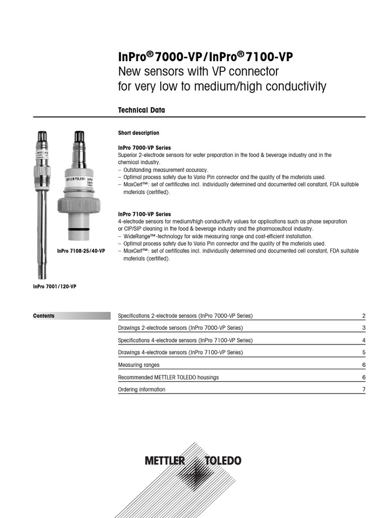 New Sensors With VP Connector For Very Low To Medium/high Conductivity ...