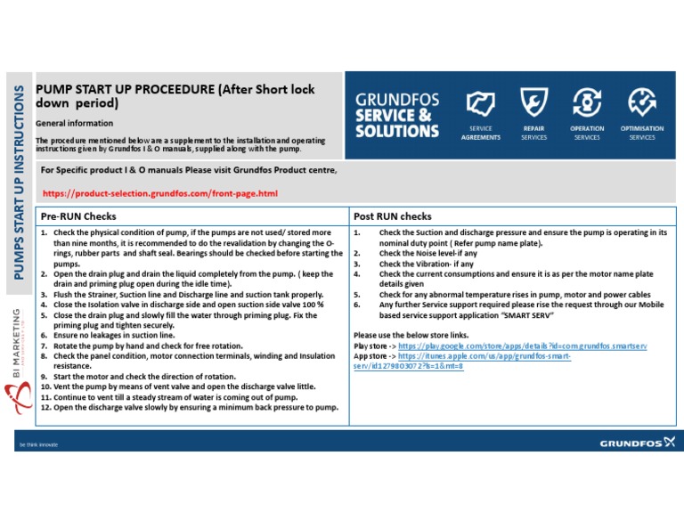 Pump Start Up Procedure: A Guide to Starting Up a Pump After a Short ...