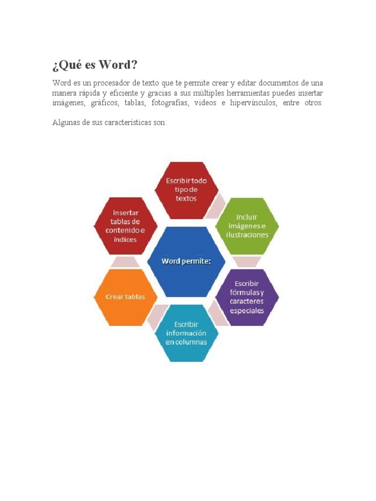 Interfaz de Word 2016 | Descargar gratis PDF | Microsoft Word | Ventana ...