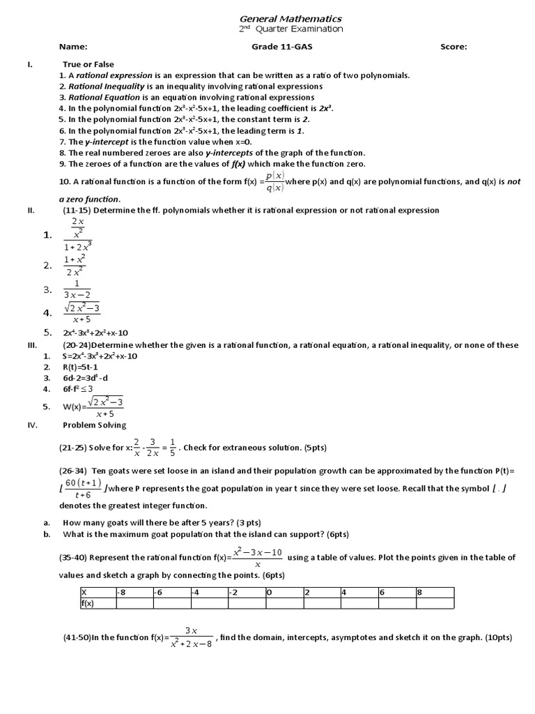 2nd-Quarter-Exam GEN MATH & MIL | PDF | Polynomial | Equations