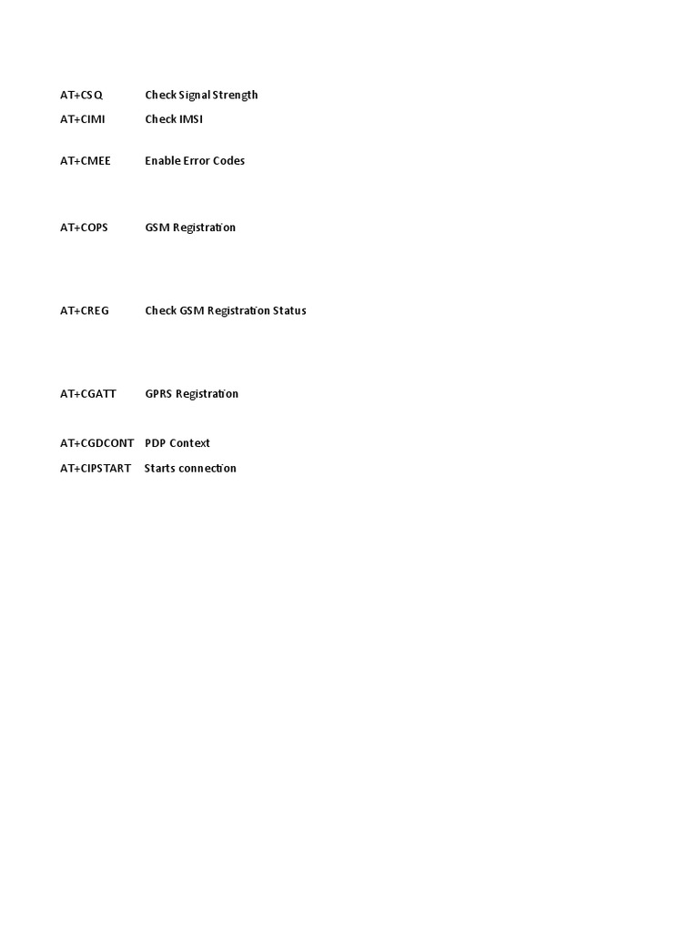 GSM Commands and Error Codes | PDF | General Packet Radio Service ...