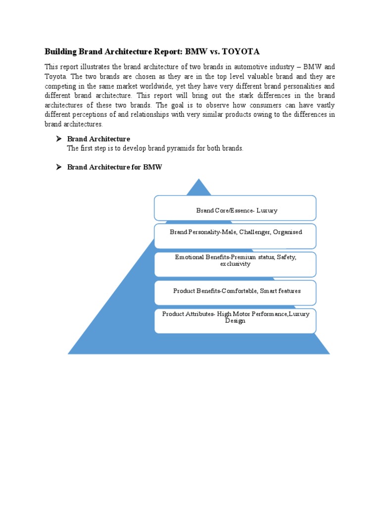 BMW vs. Toyota Brand Architecture Analysis | PDF | Luxury Vehicles | Brand