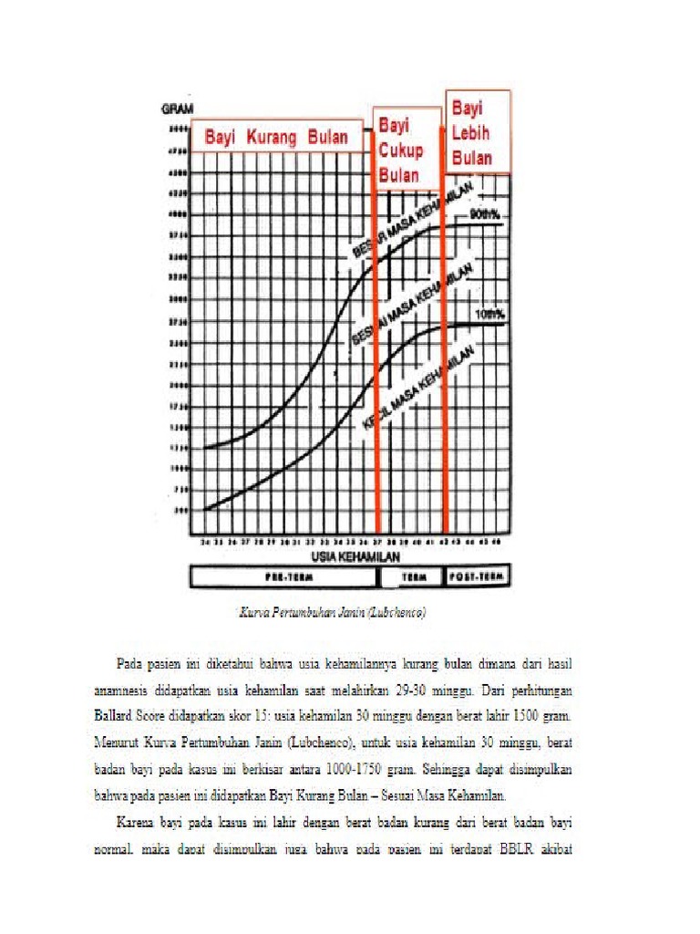 KURVA Lubchenco | PDF