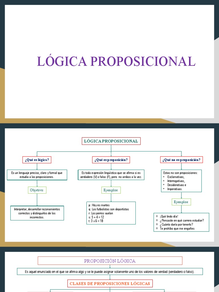 Lógica Proposicional P1 | PDF | Proposición | Lógica