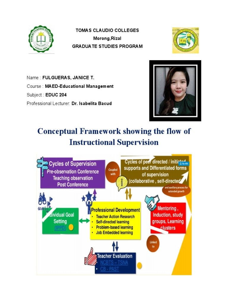 Conceptual Framework Showing The Flow of Instructional Supervision | PDF