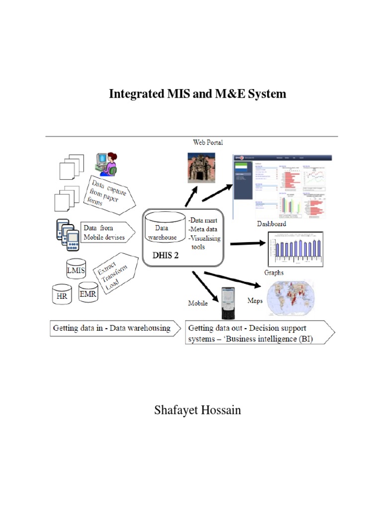 Integrated MIS and M&E System | PDF | Project Management | Management ...