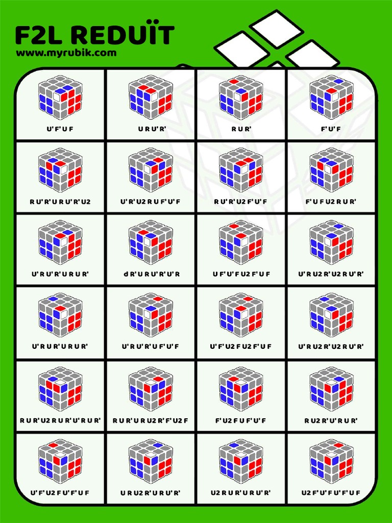 F2L Reduït Cubo Rubik 3x3 | PDF