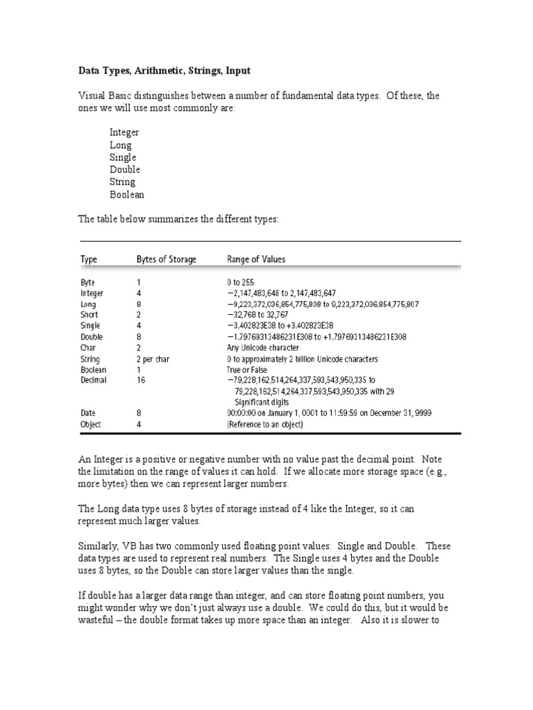 Data Types Arithmetic Strings Input Pdf Data Type String Computer Science 