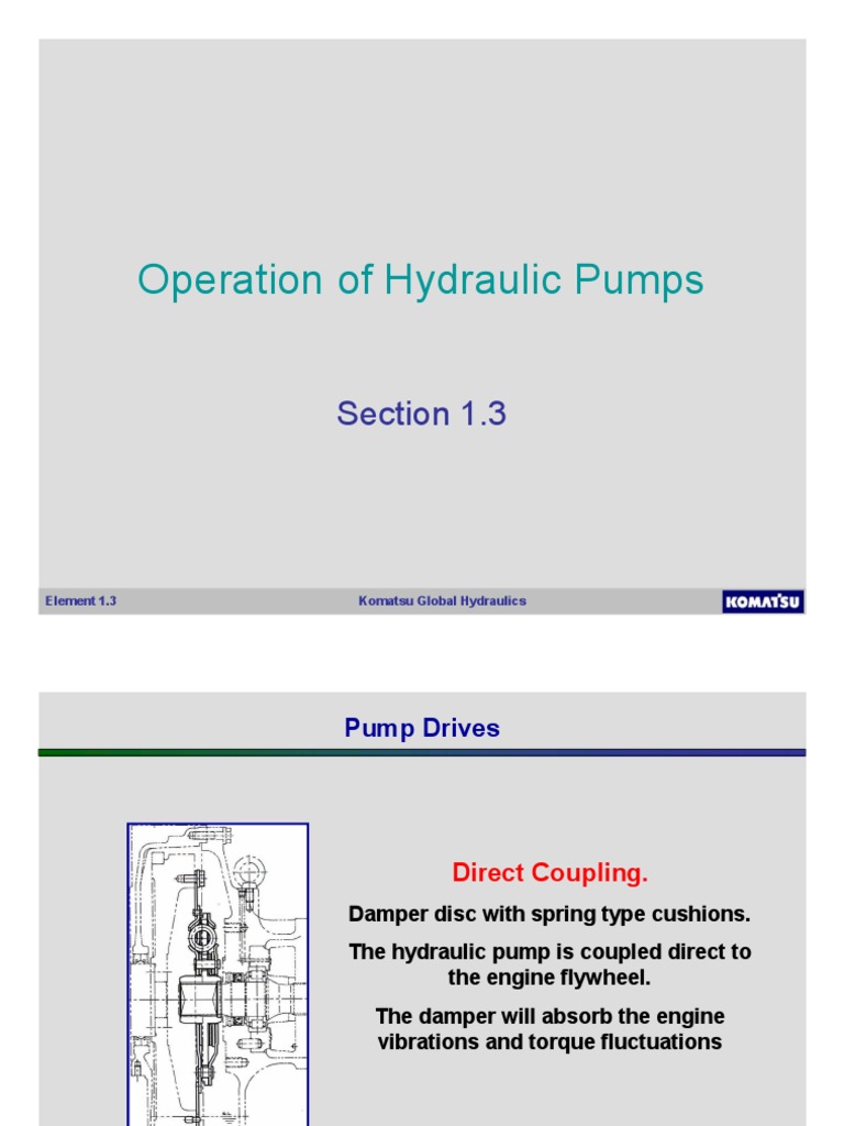 Operation Of Hydraulic Pumps Drives And Types Pdf Pump Turbomachinery