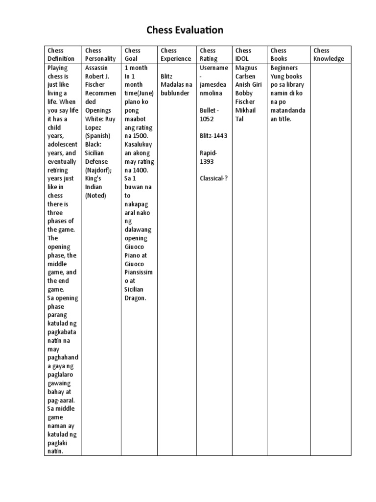 Chess Evaluation | PDF | Chess | Abstract Strategy Games