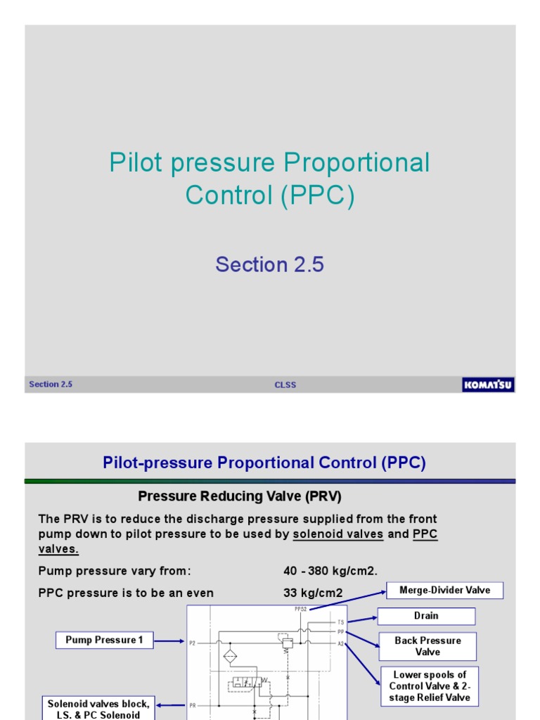 Pilot Pressure Proportional Control (PPC) | PDF | Valve | Actuator