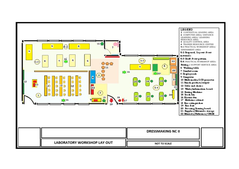 Dressmaking NC II Workshop Layout | PDF