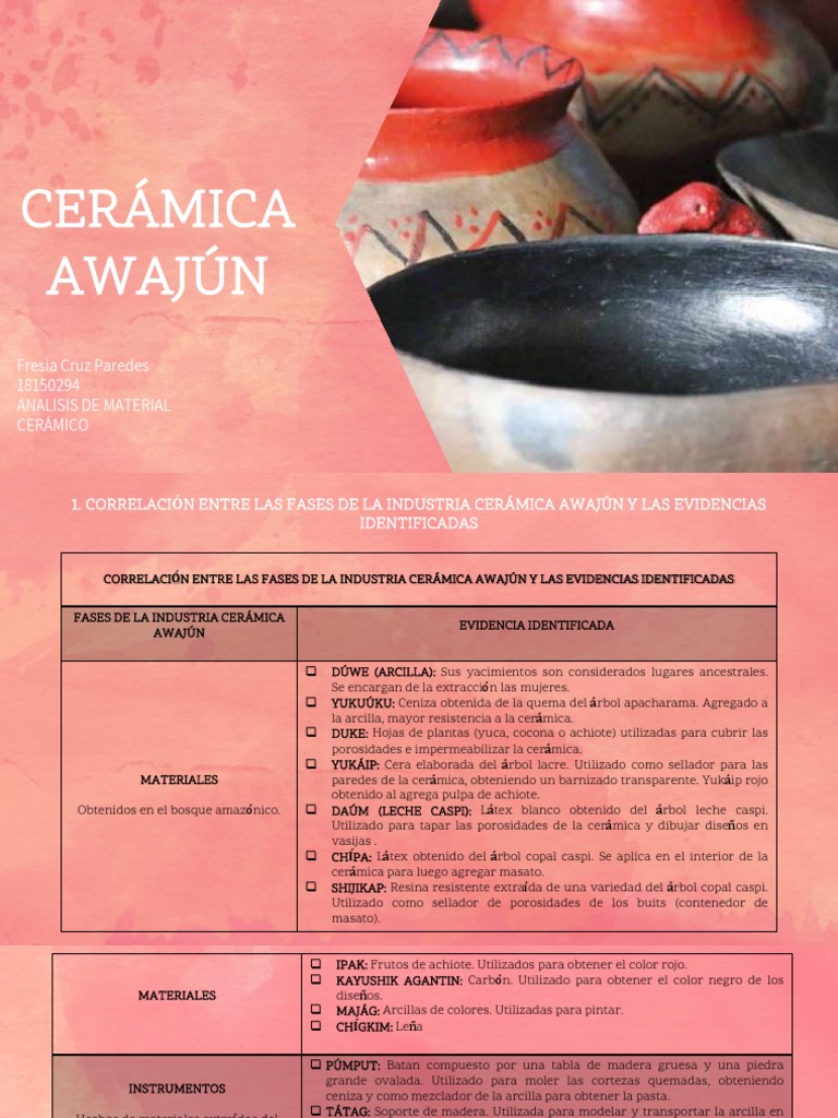 Ceramica Awajun | PDF | Cerámica | Arcilla