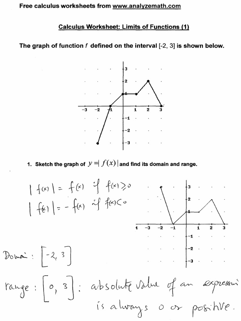 Graphs Functions 1 Sol | PDF
