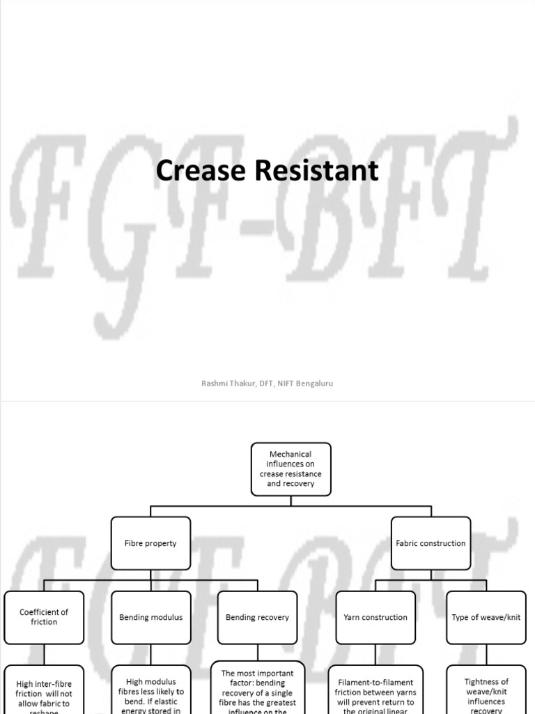 Crease Resistant: Rashmi Thakur, DFT, NIFT Bengaluru | PDF | Textiles ...