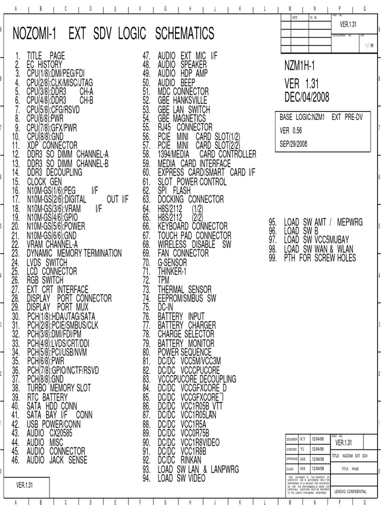 Wistron - IBM ThinkPad T410 - T410I Схема PDF | PDF | Computer Hardware | Digital Electronics
