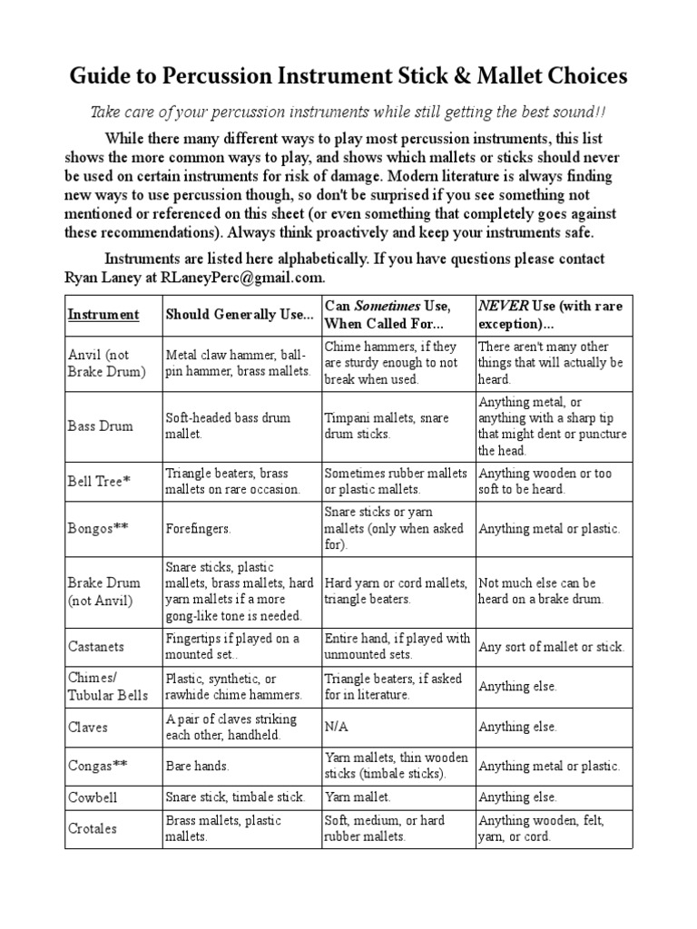 Percussion Mallet & Stick Choices R Laney Percussion PDF | PDF | Drum ...