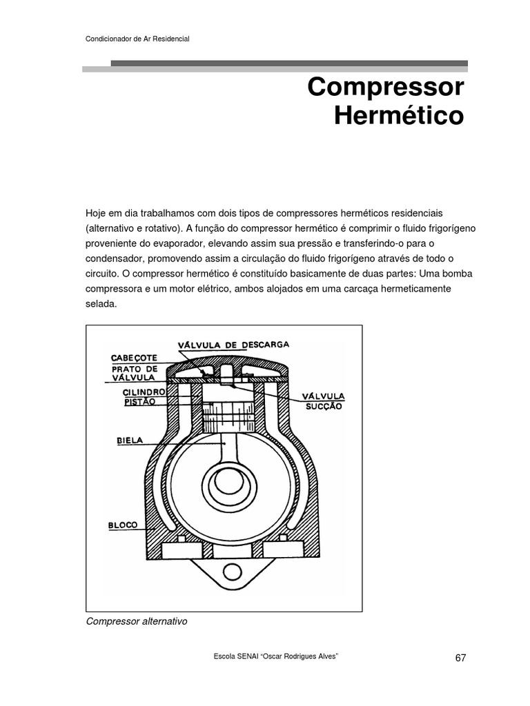 Como funciona compressor de ar condicionado | PDF | Motor elétrico | Ar ...
