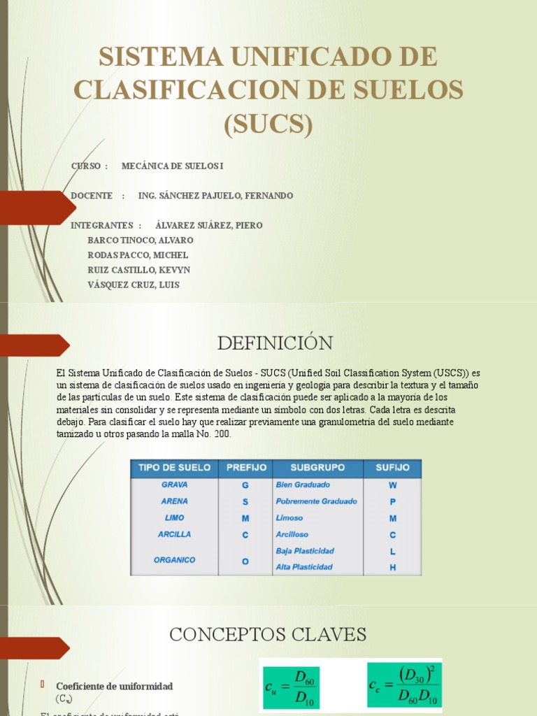 Sistema Unificado de Clasificación de Suelos (Sucs) | PDF | Materiales ... Sistema Unificado de Clasificación de Suelos (Sucs) | PDF | Materiales ...